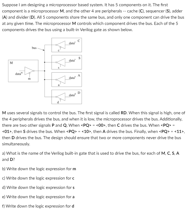 Solved Suppose I am designing a microprocessor based system. | Chegg.com