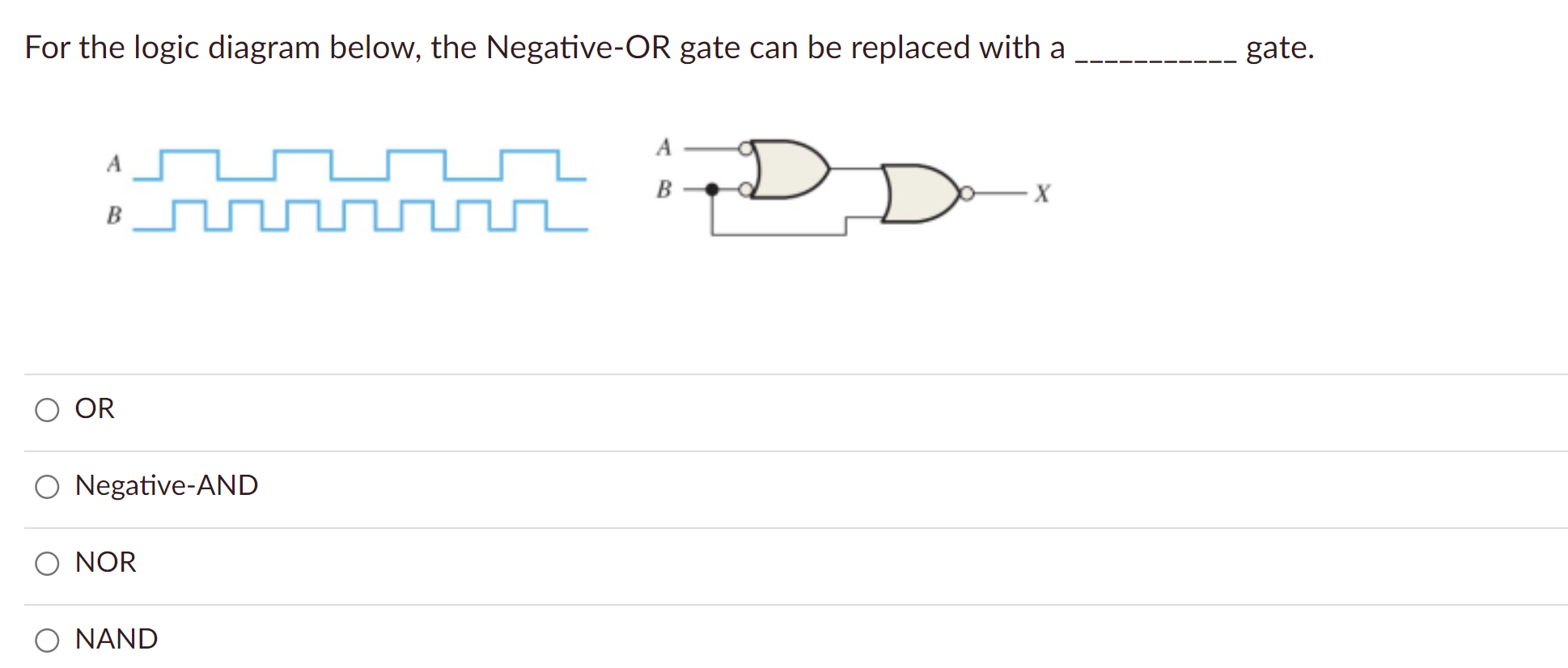 Solved Correct Incorrect For the logic diagram below, the | Chegg.com