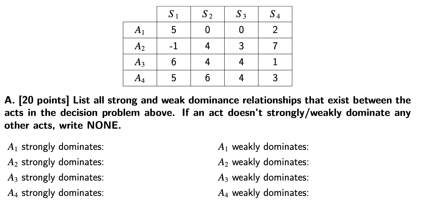 Solved A. [20 points] List all strong and weak dominance | Chegg.com