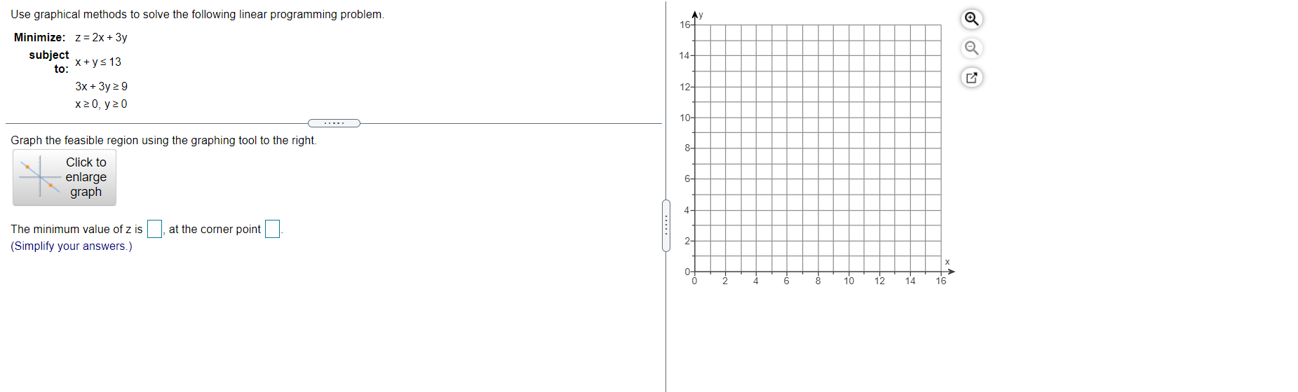 Solved AY 16- 14 Use graphical methods to solve the | Chegg.com