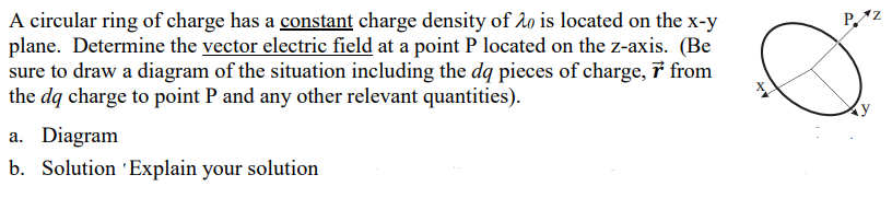 Solved P. 2 A circular ring of charge has a constant charge | Chegg.com