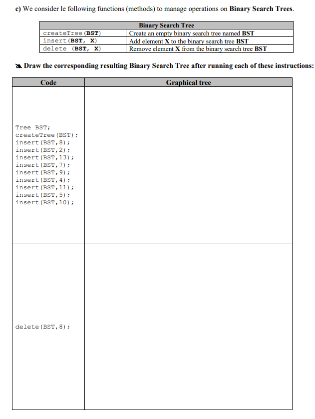 Solved c) We consider le following functions (methods) to | Chegg.com