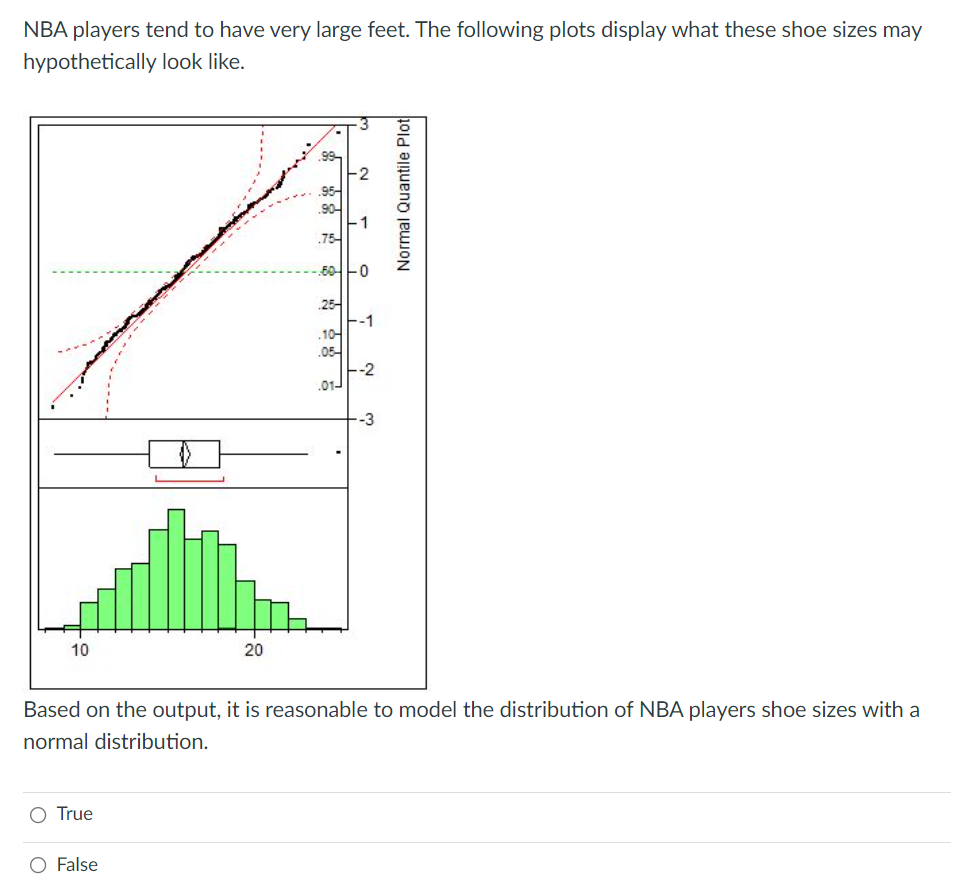 Solved NBA players tend to have very large feet. The | Chegg.com