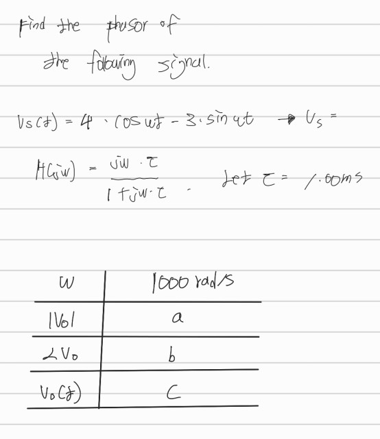 Solved Vs(t)=4⋅cosωt−3⋅sinut→Us=H(iω)=1+jω⋅τjiω⋅τLetτ=1.00 | Chegg.com