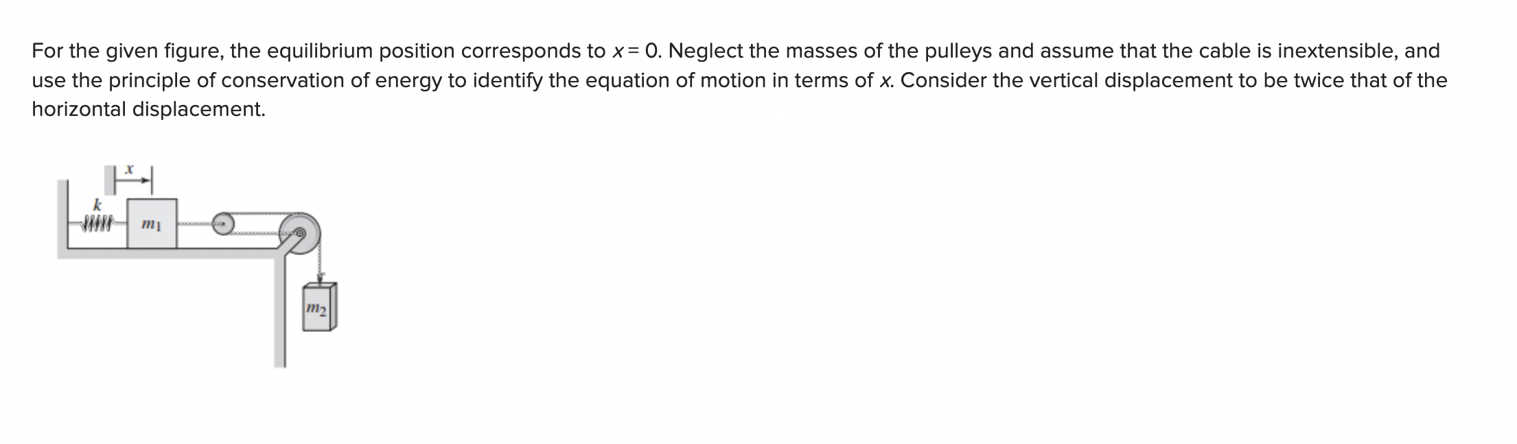 Solved For the given figure, the equilibrium position | Chegg.com