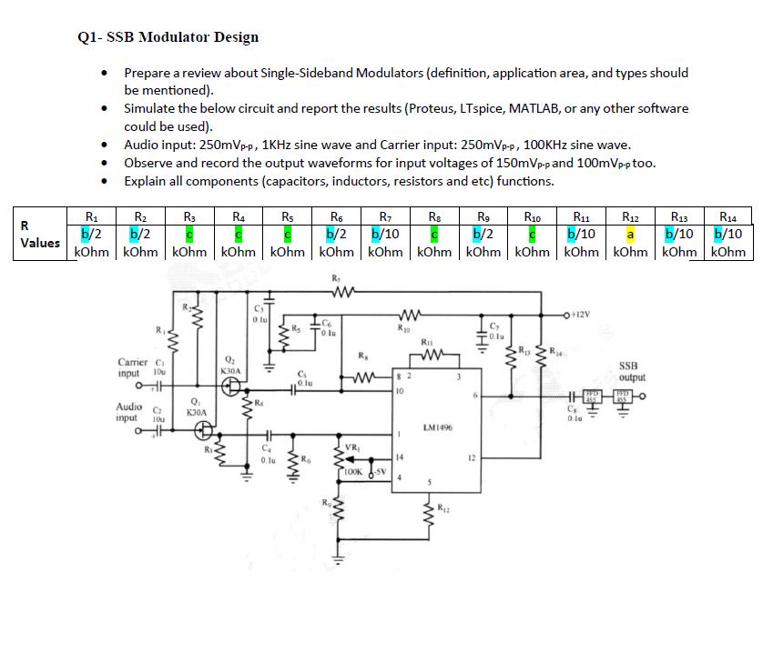 Solved Please skip the review part,a=8b=6c=1Simulation | Chegg.com