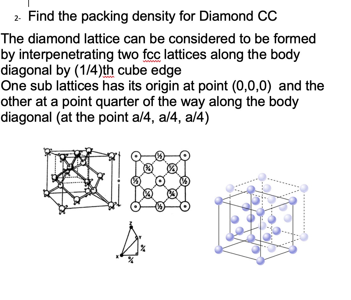 Solved 2- Find the packing density for Diamond CC The | Chegg.com