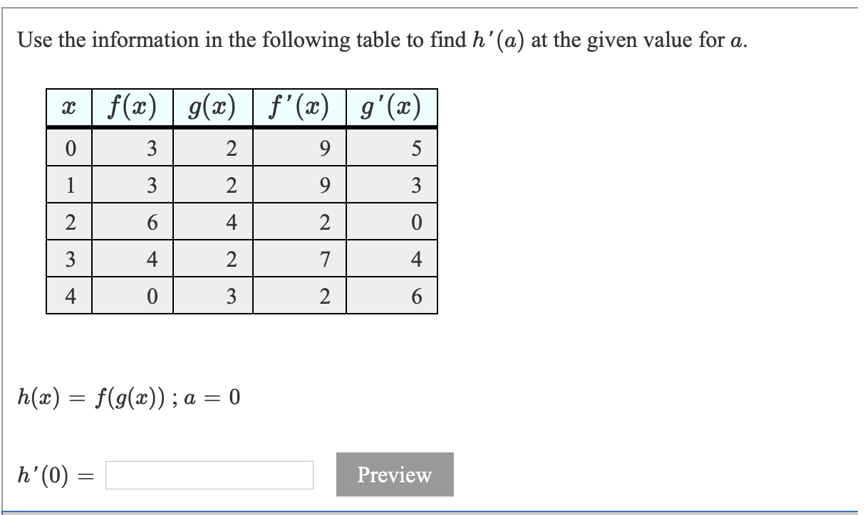 Solved Use the information in the following table to find | Chegg.com