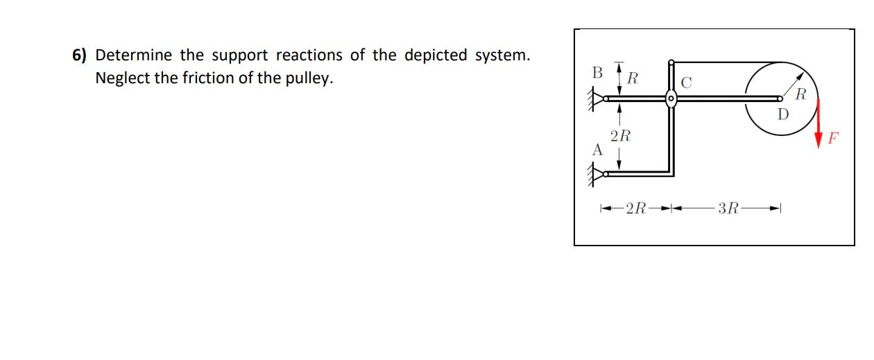 Solved 6) Determine the support reactions of the depicted | Chegg.com