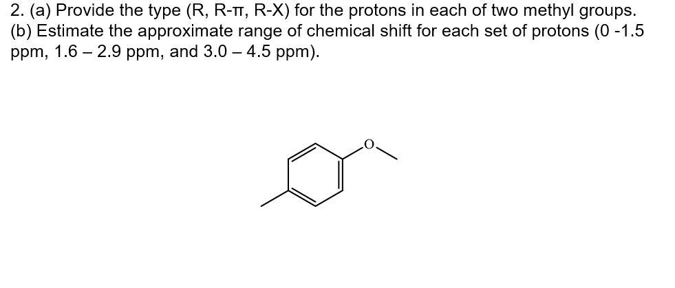 Solved 2. (a) Provide the type (R, R-, R-X) for the protons | Chegg.com