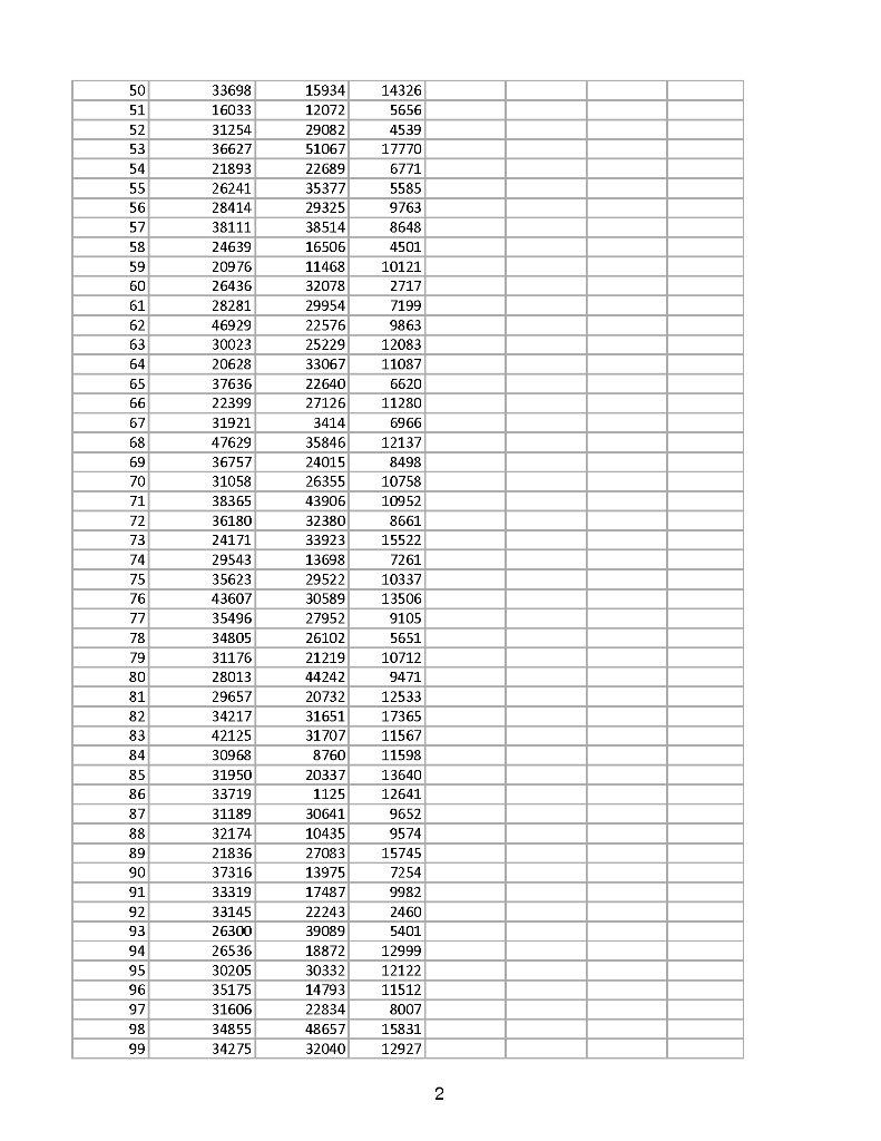 Solved 2. Question 2 Using the non-rounded value (full value | Chegg.com