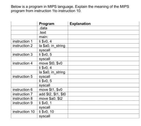 Solved Below is a program in MIPS language. Explain the | Chegg.com