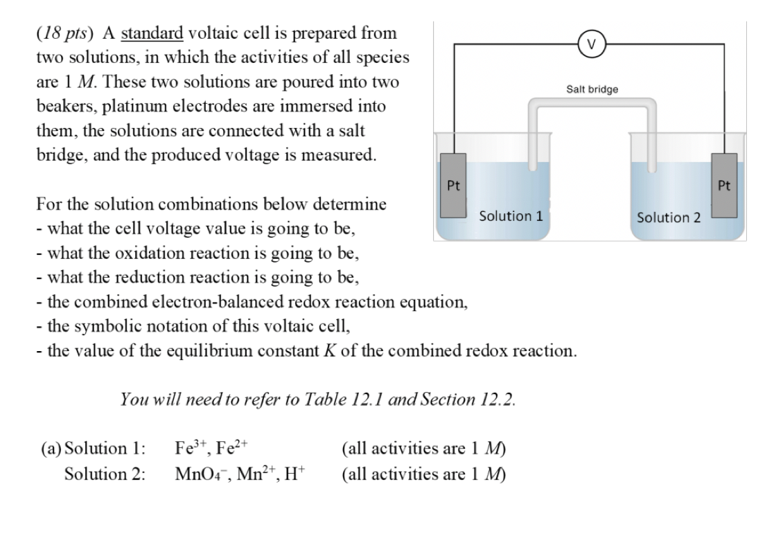 Solved V (18 pts) A standard voltaic cell is prepared from | Chegg.com