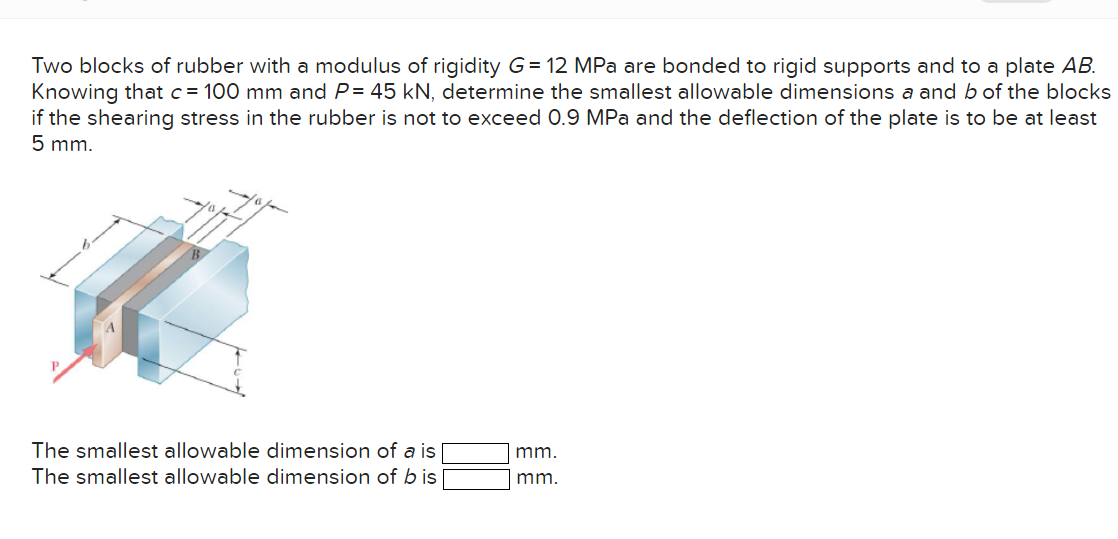 Solved Two blocks of rubber with a modulus of rigidity G= 12 | Chegg.com