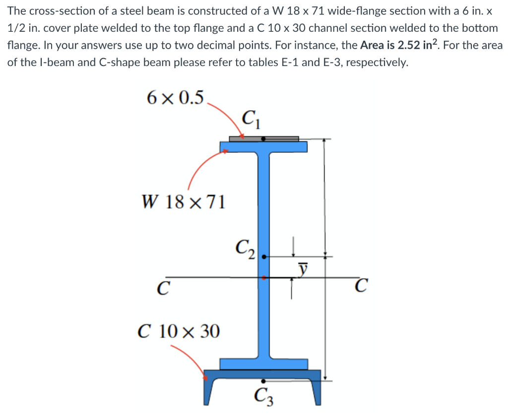 Solved The cross-section of a steel beam is constructed of a | Chegg.com