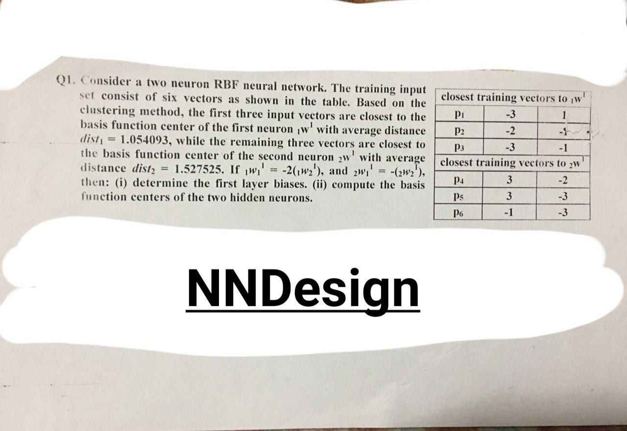 Q1. Consider a two neuron RBF neural network. The | Chegg.com