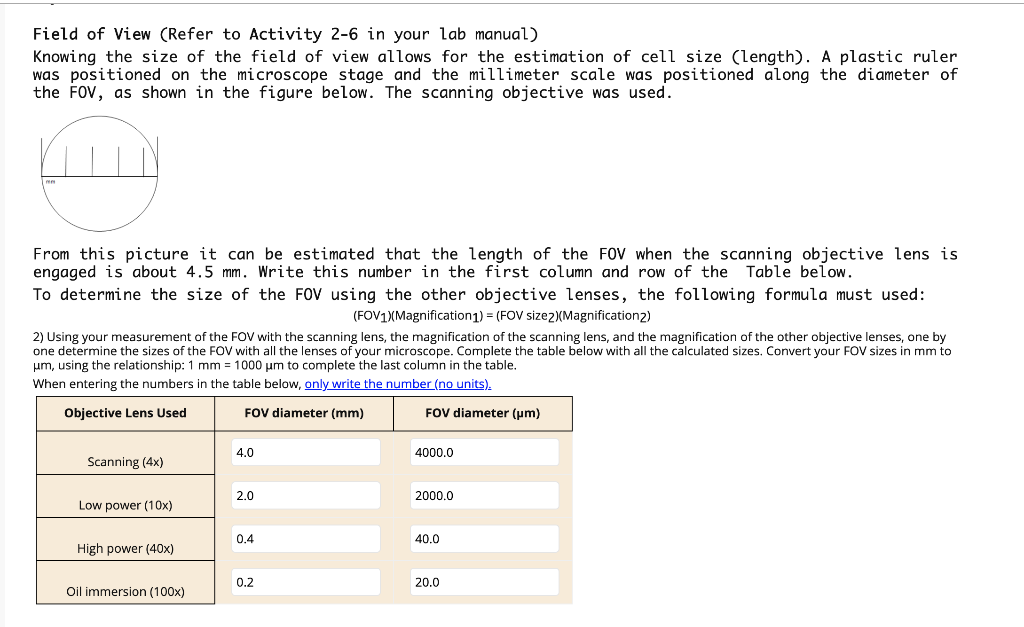 Solved Field of View (Refer to Activity 2-6 in your lab | Chegg.com