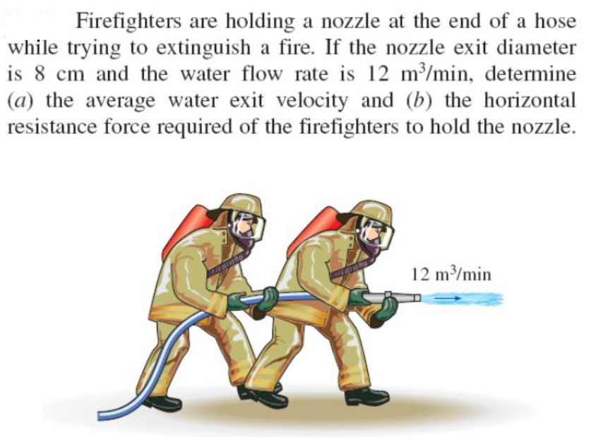 Solved Firefighters are holding a nozzle at the end of a | Chegg.com