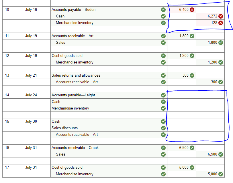 Solved Problem 4-1A Preparing journal entries for | Chegg.com