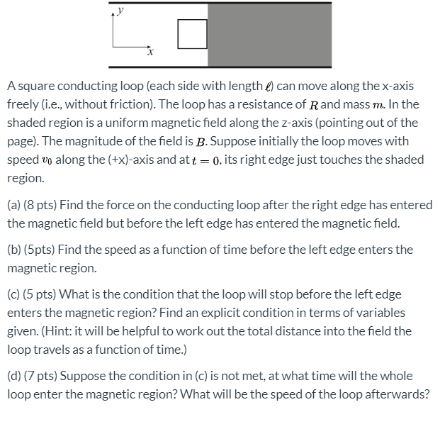 A square conducting loop (each side with length) can | Chegg.com