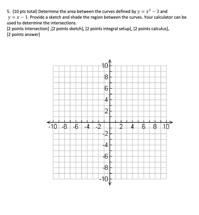 Solved 5. (10 pts total) Determine the area between the | Chegg.com Solved 5. (10 pts total) Determine the area between the | Chegg.com