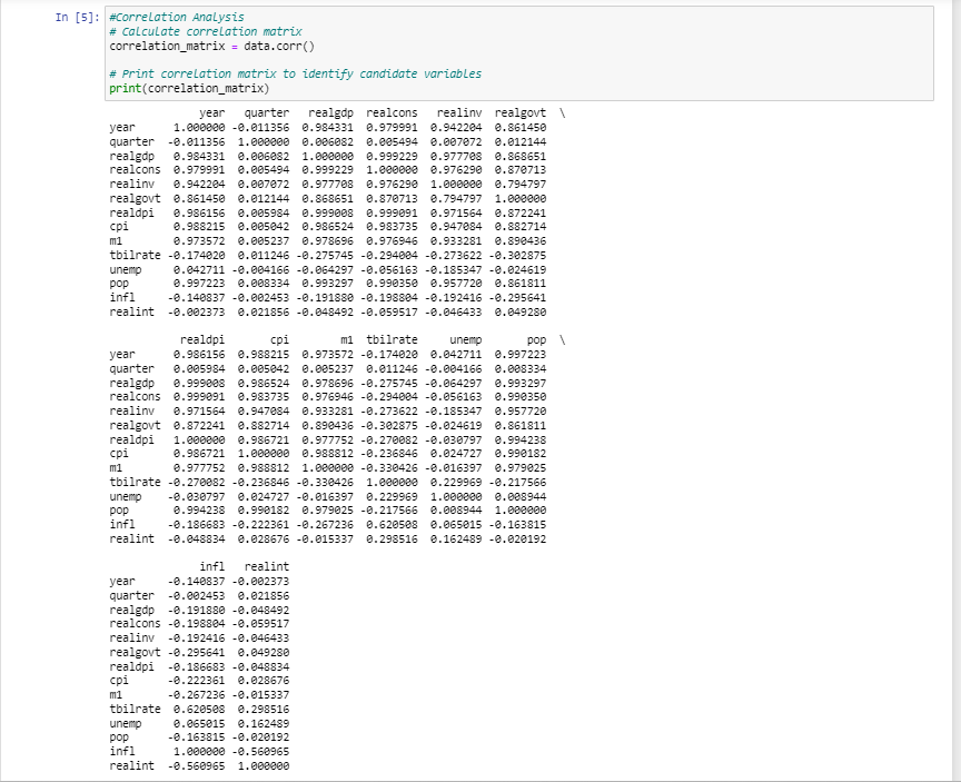 Solved In [3]: \# Read and Explore the Data import pandas as | Chegg.com