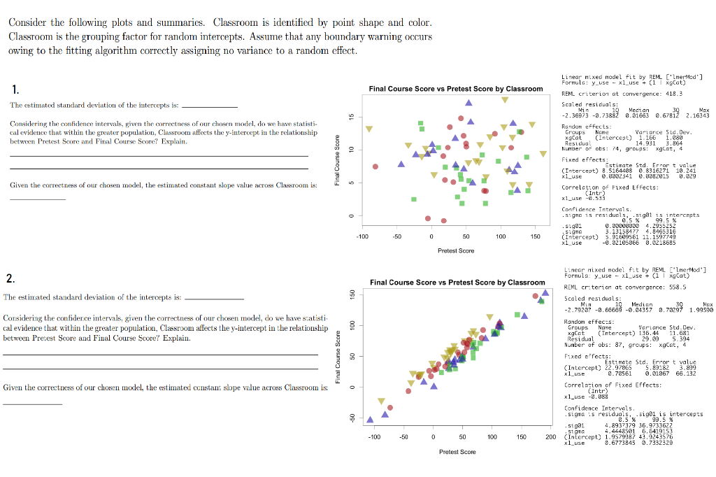 Consider the following plots and summaries. Classroom | Chegg.com