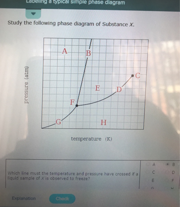 Solved Labellng à typical simple phase diagram Study the | Chegg.com
