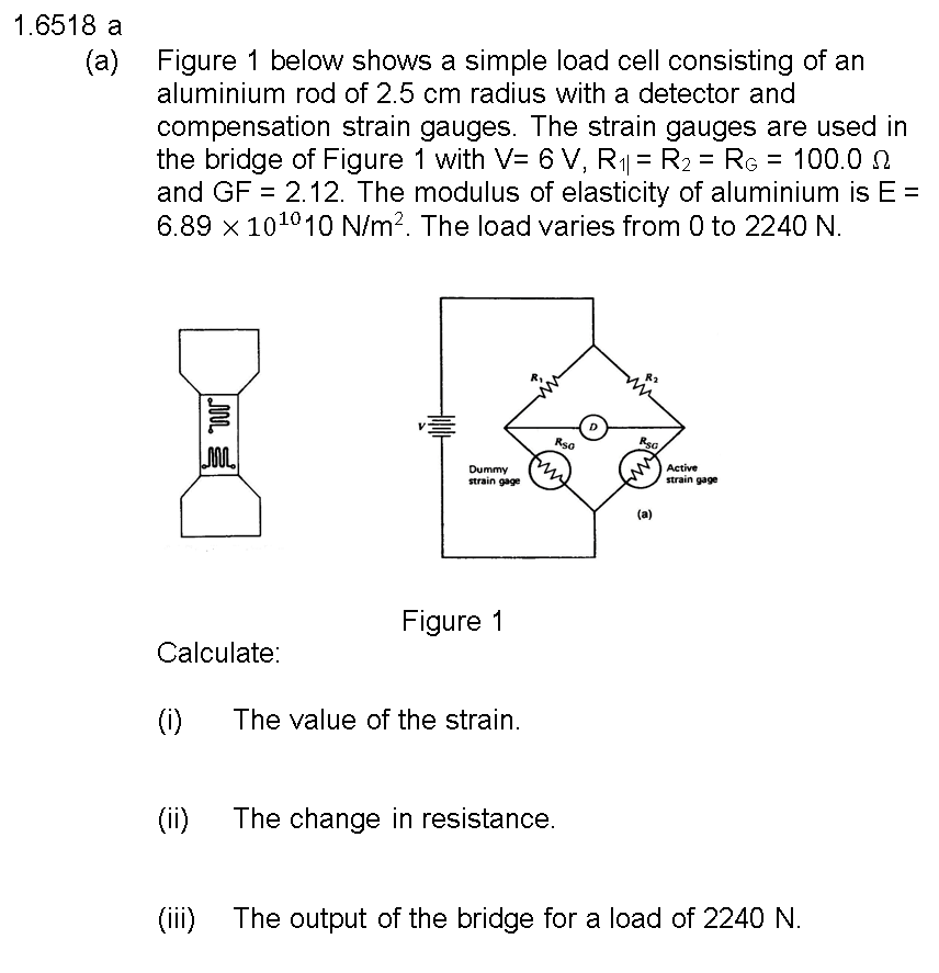 Solved 1.6518 a (a) Figure 1 below shows a simple load cell | Chegg.com