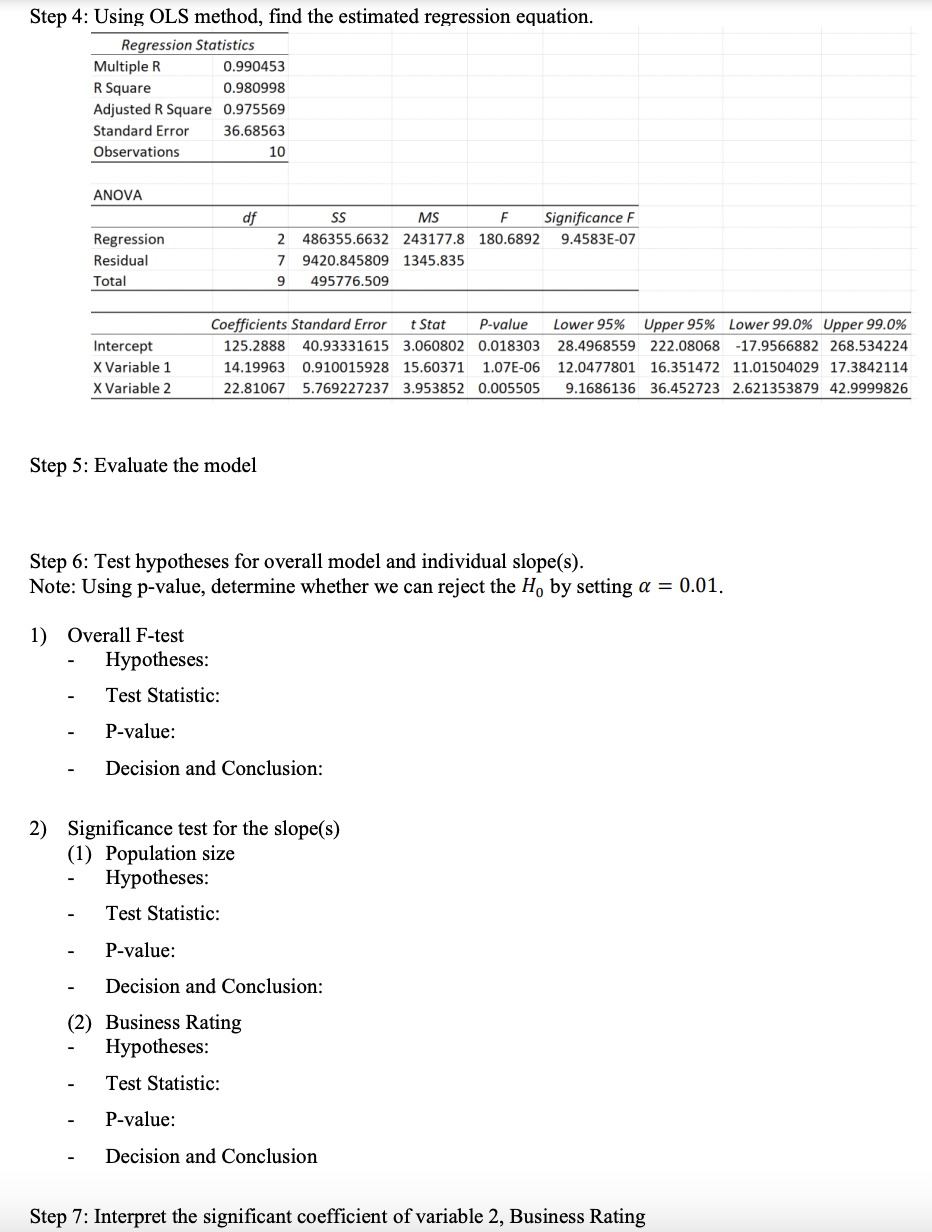 Solved Consider the Tasty Sub Shop problem in which the | Chegg.com