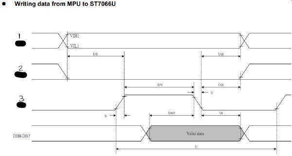 Solved What character is being transmitted to the terminal | Chegg.com