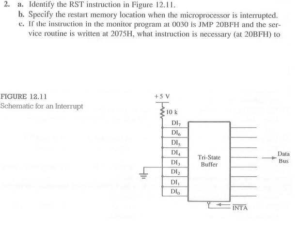 Solved 2. a. Identify the RST instruction in Figure 12.11. | Chegg.com