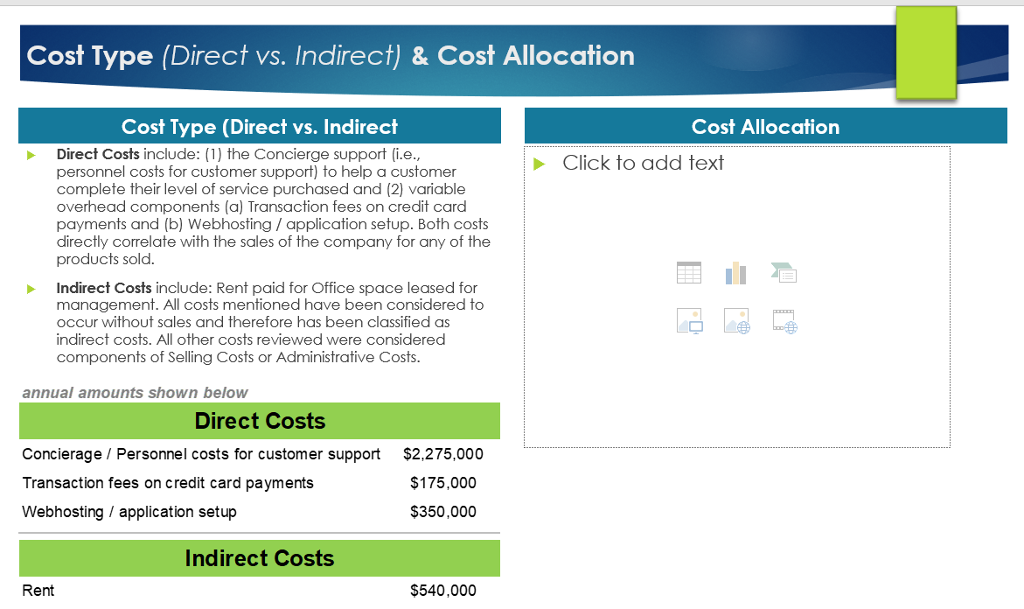 Solved Cost Type (Direct vs. Indirect) & Cost Allocation | Chegg.com