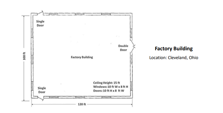 Solved Problem Description: Using the floor plan, building | Chegg.com