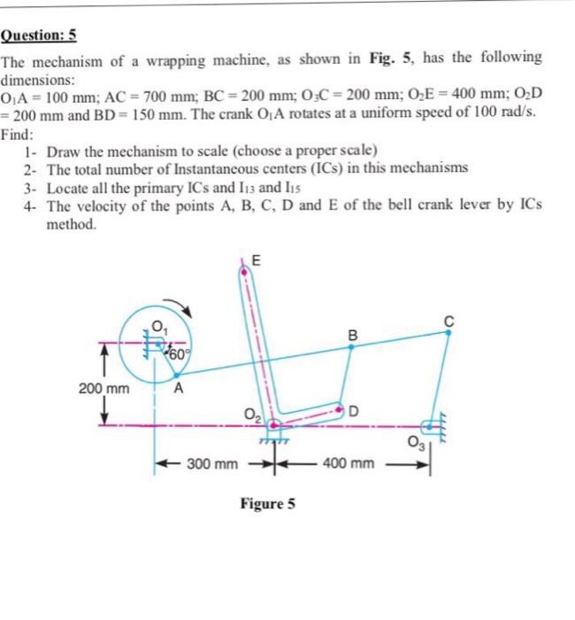 Solved The mechanism of a wrapping machine, as shown in Fig. | Chegg.com