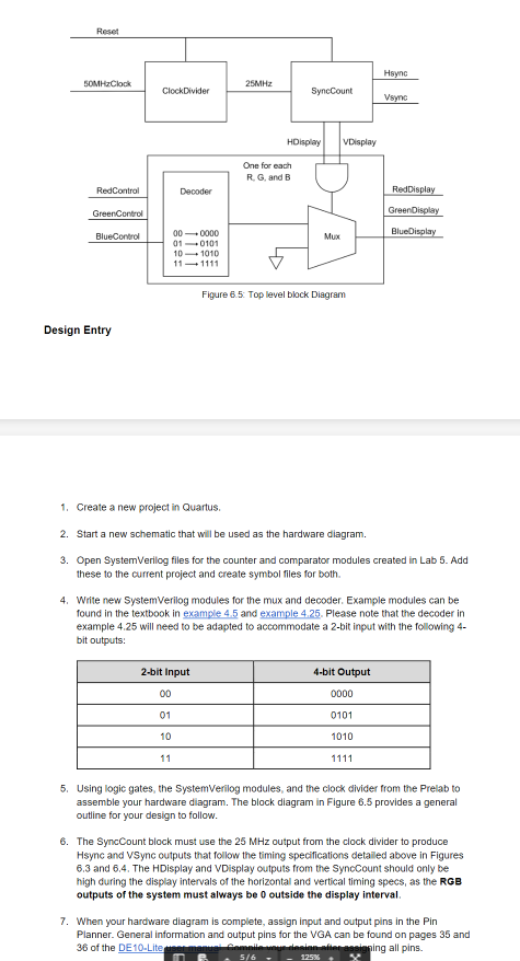 Solved ProcedureOverviewIn this two week lab, you will | Chegg.com