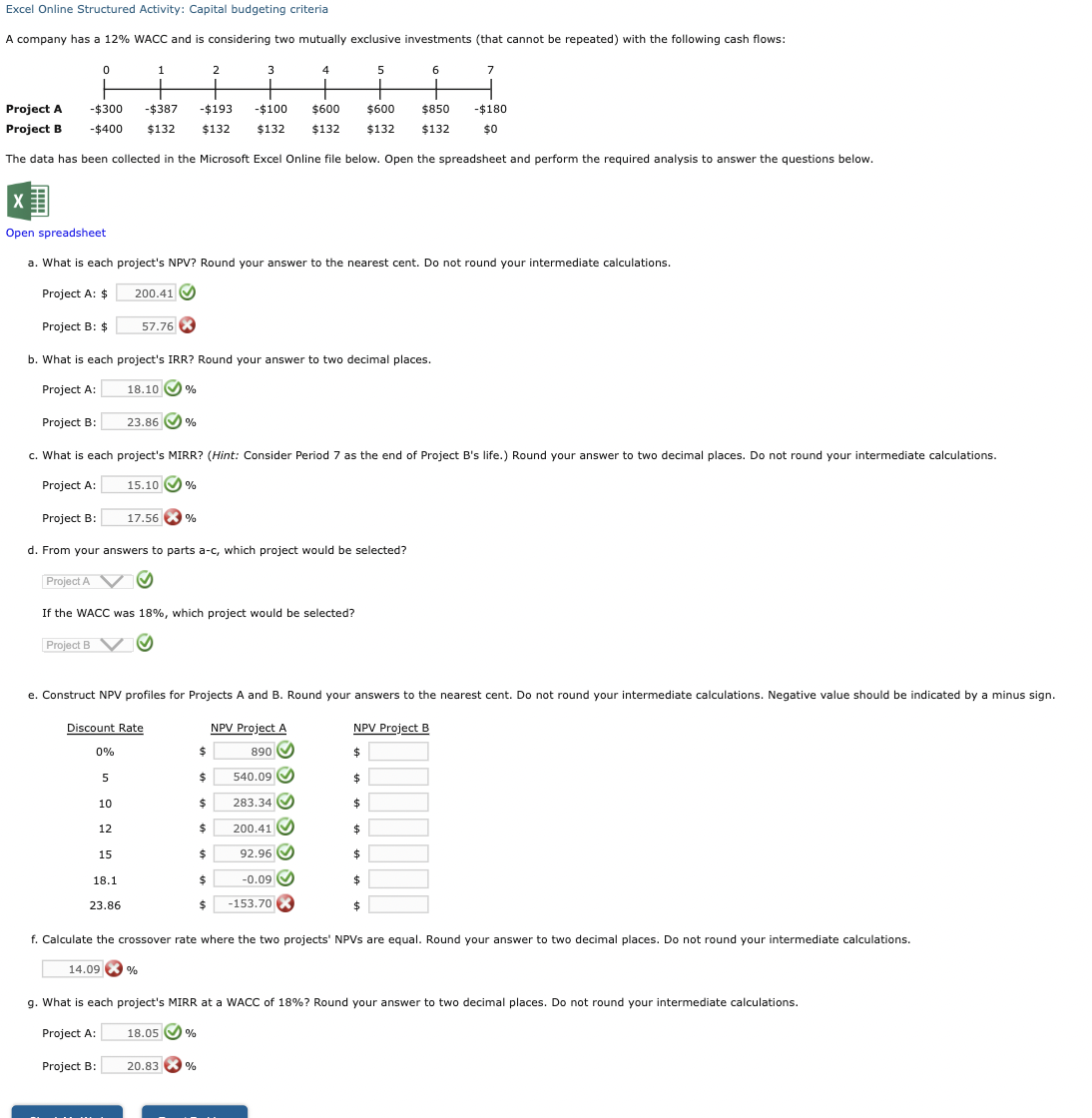 Solved Capial I Name Box Project A Project B Proloct NPV | Chegg.com