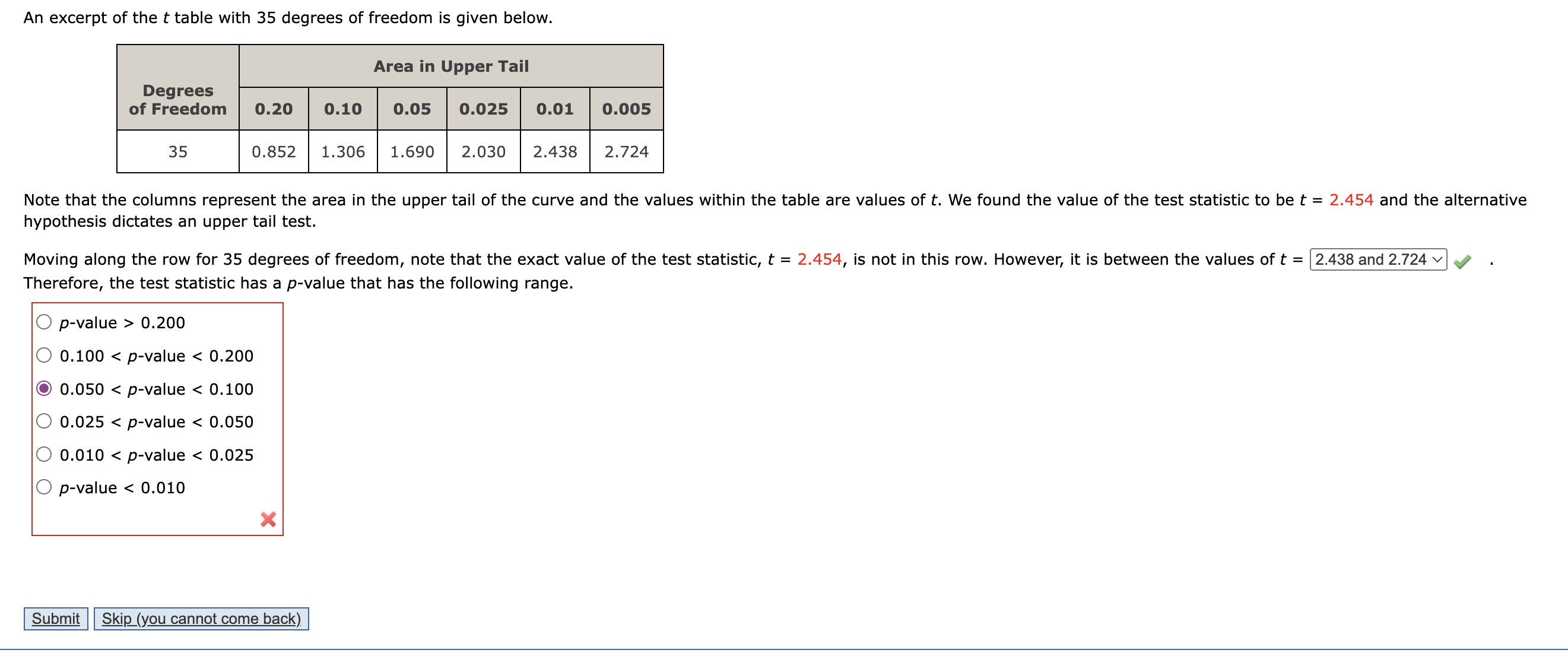 Solved An excerpt of the t table with 35 degrees of freedom | Chegg.com