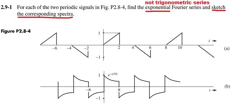 Solved 2.9-1 For each of the two periodic signals in Fig. | Chegg.com