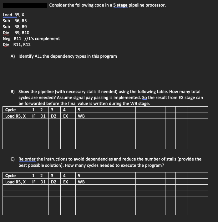 Solved Consider the following code in a 5 stage pipeline | Chegg.com