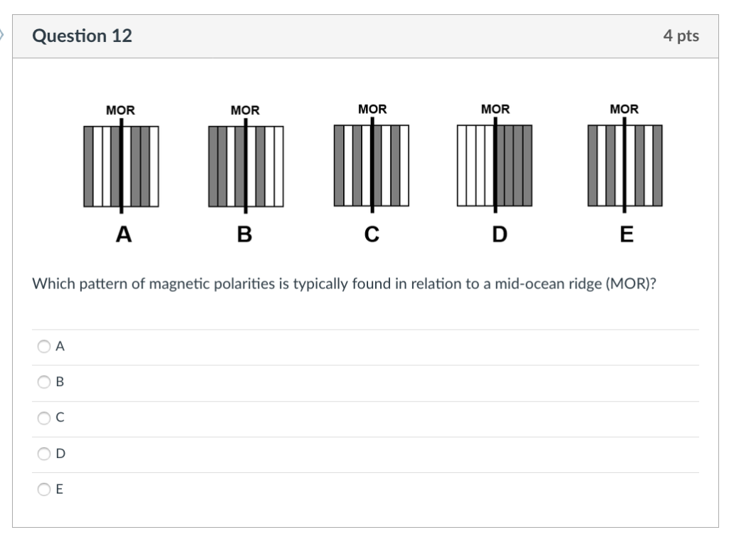 Solved Question 12 4 pts MOR MOR MOR MOR MOR Which pattern | Chegg.com