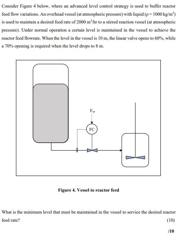 Consider Figure 4 below, where an advanced level | Chegg.com