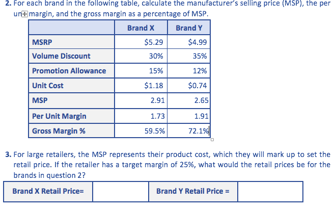 Solved 2. For each brand in the following table, calculate | Chegg.com