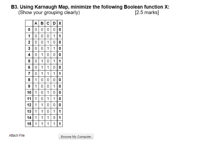 Solved B3. Using Karnaugh Map, minimize the following | Chegg.com