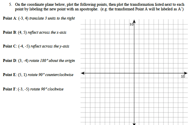 Solved 5. On the coordinate plane below, plot the following | Chegg.com