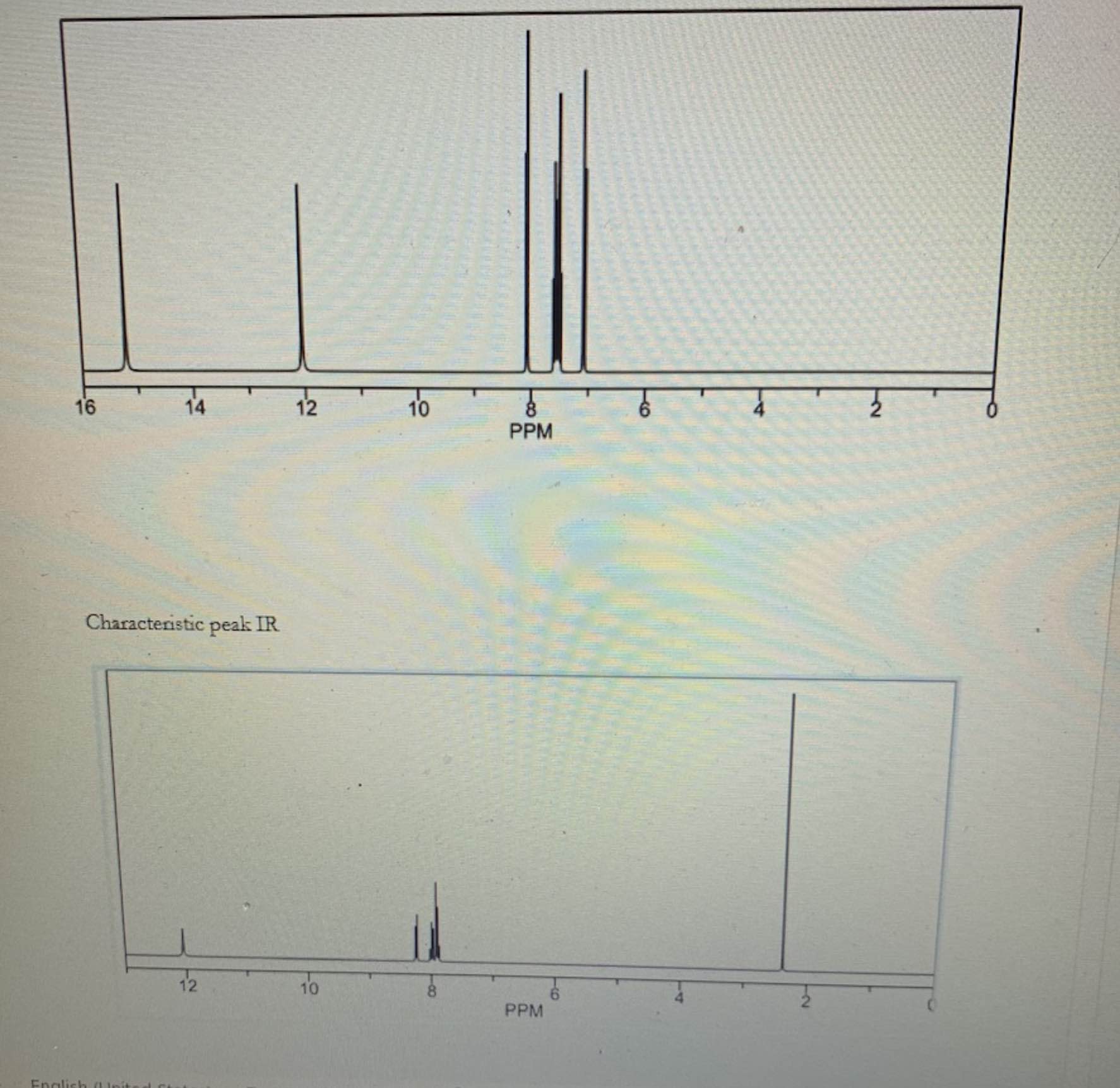 Solved label ﻿NMR ﻿spectra ﻿from ﻿Lab: ﻿Synthesis ﻿of | Chegg.com