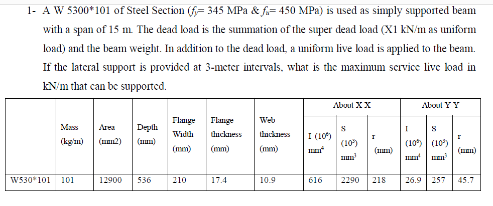 Solved 1- A W 5300*101 of Steel Section (f= 345 MPa & fu= | Chegg.com