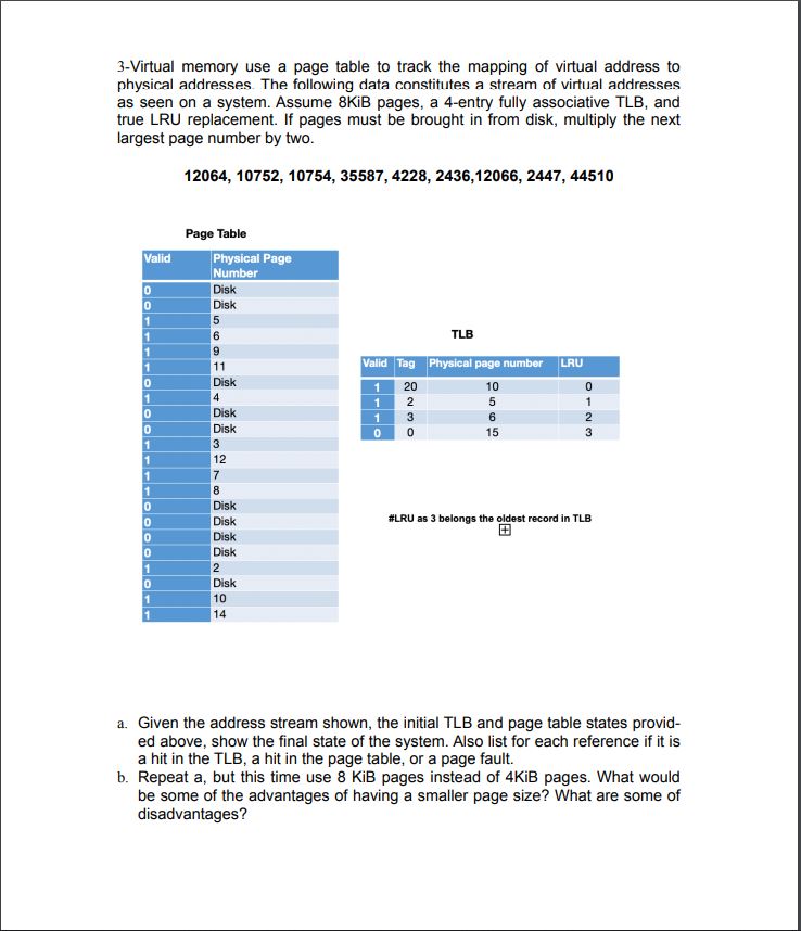 Solved 3-Virtual memory use a page table to track the | Chegg.com