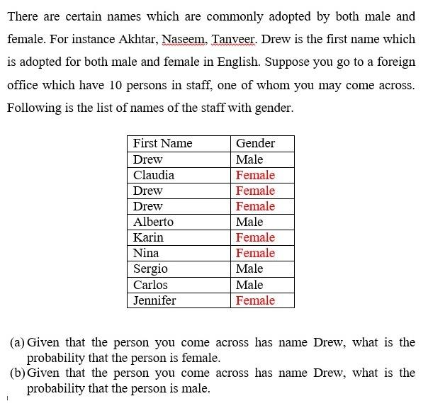 Solved There are certain names which are commonly adopted by | Chegg.com