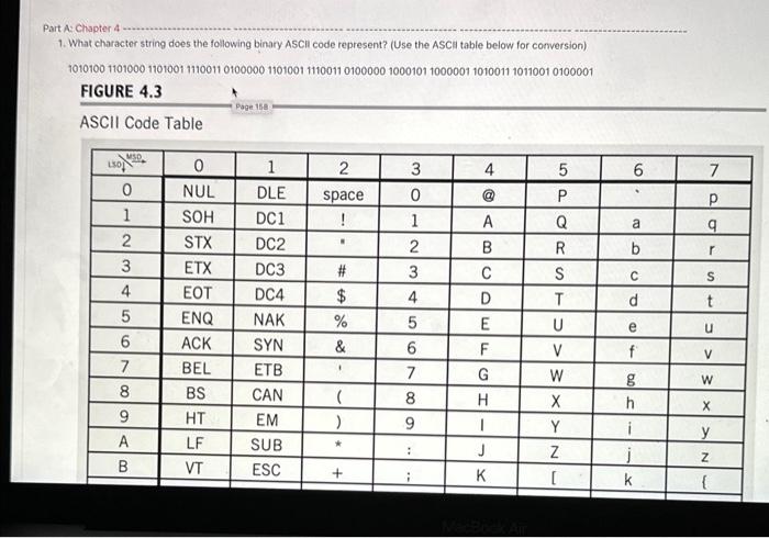 Solved Part A. Chapter 4 1. What character string does the | Chegg.com